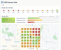 Local Search Grid: Put Your Rankings on the Map - BrightLocal
