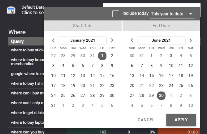 Google Data Studio Dashboard for Local Keyword Research