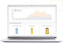 Pointy from Google: What Is It and How Can It Drive Sales?