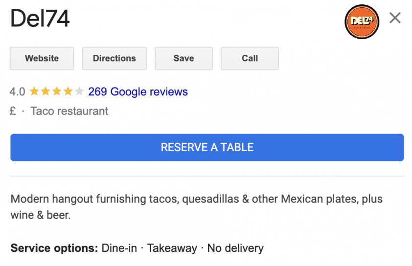 How to Use Keywords in Google Business Profile - BrightLocal