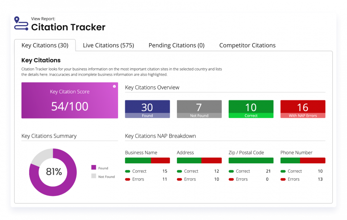 Audit Local SEO | BrightLocal | Try for Free