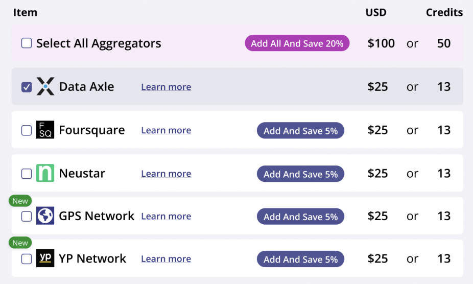 Expanding Our Local Data Aggregator Coverage with GPS Network and YP ...