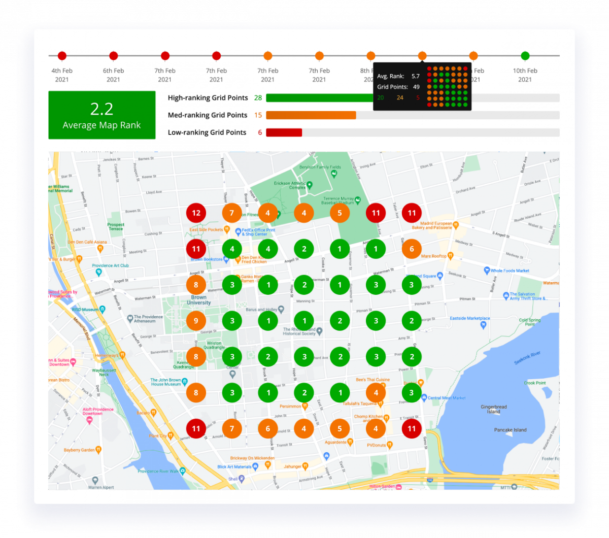 Local SEO Software | Local SEO Tools | Try for Free - BrightLocal