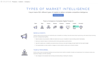 Top Competitor Analysis Tools - BrightLocal