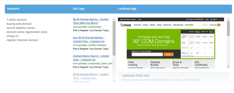 Top Competitor Analysis Tools - BrightLocal